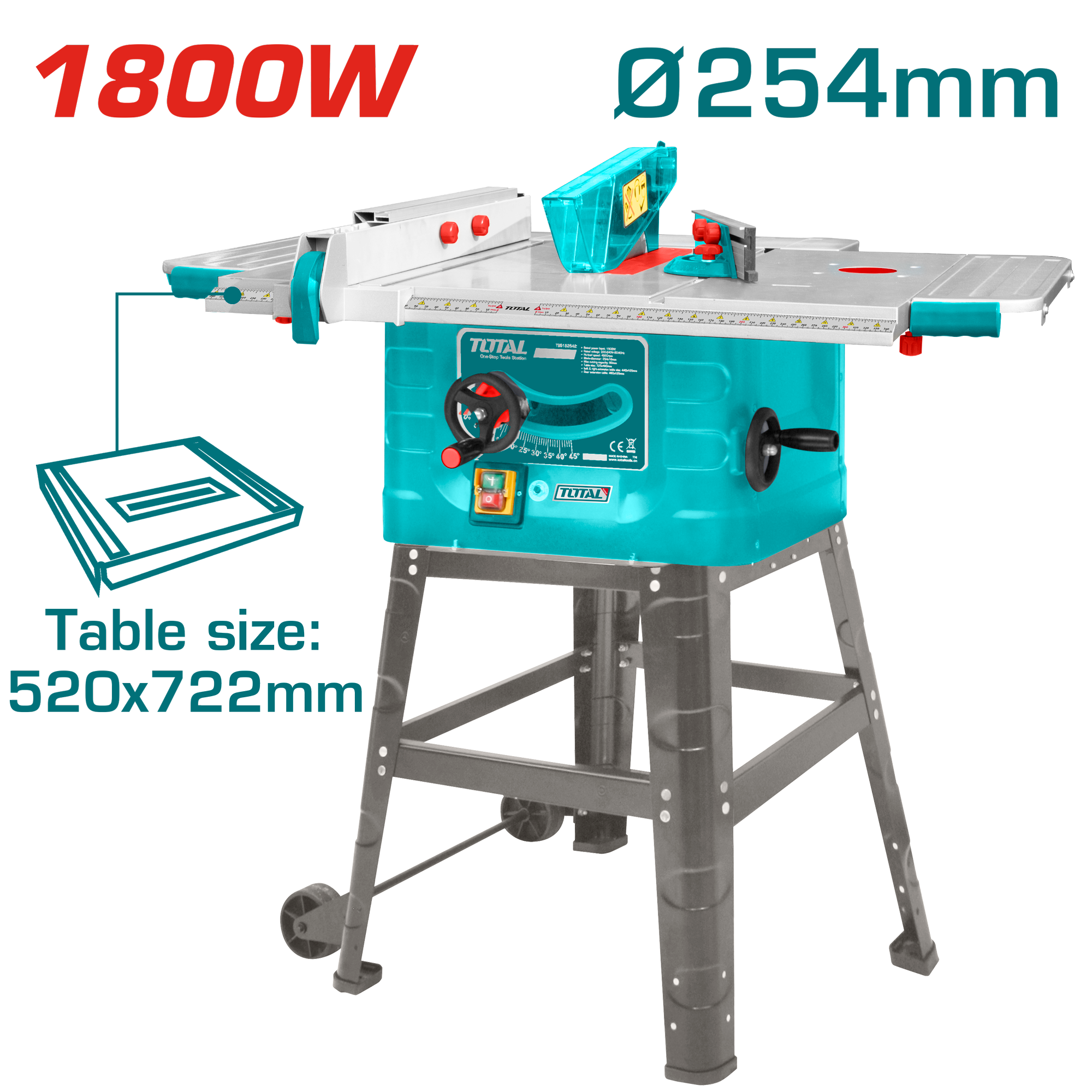 Total tools table saw store