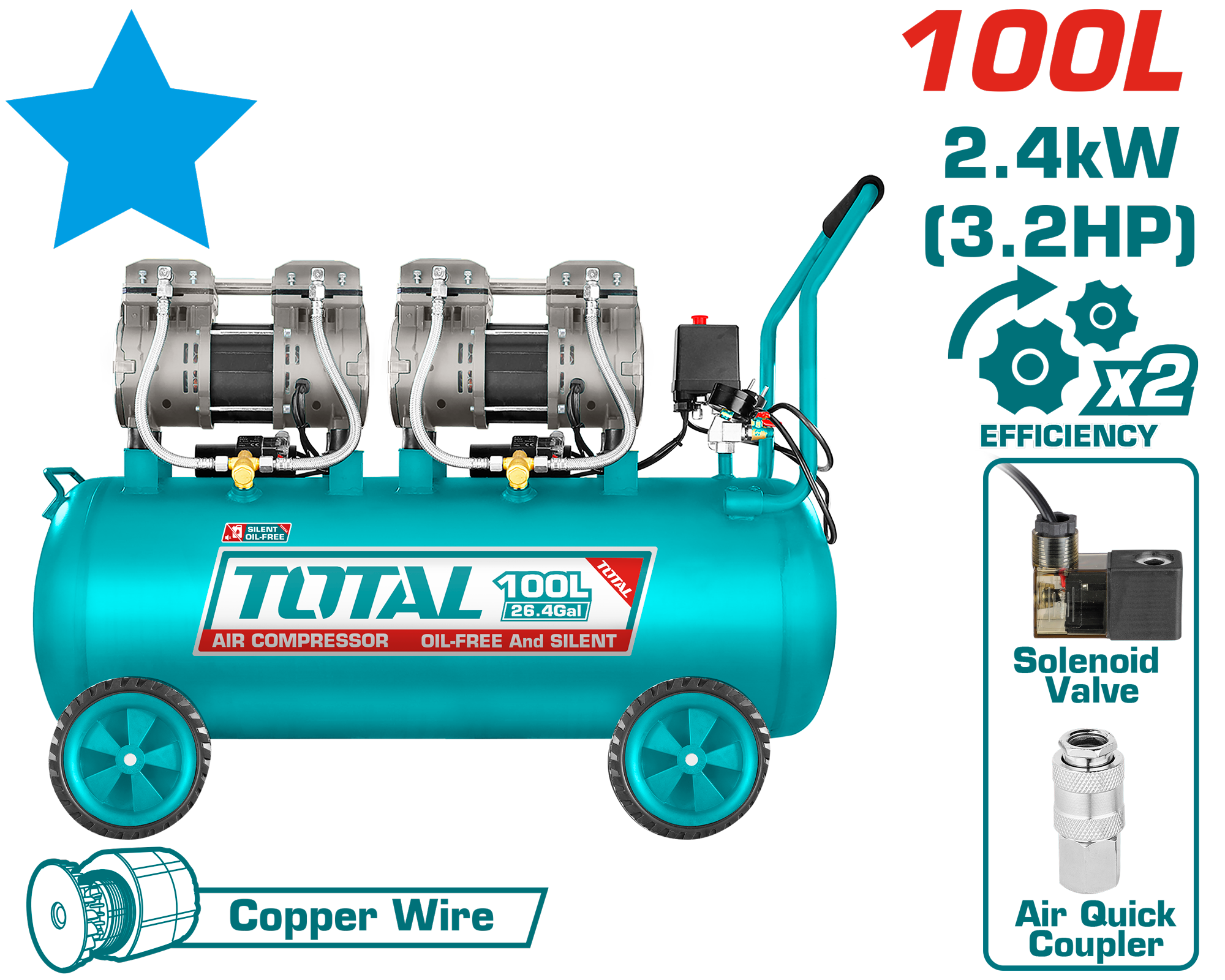Total Tools Oil free Air Compressor 100L 3.2HP Copper wire motor – TCS